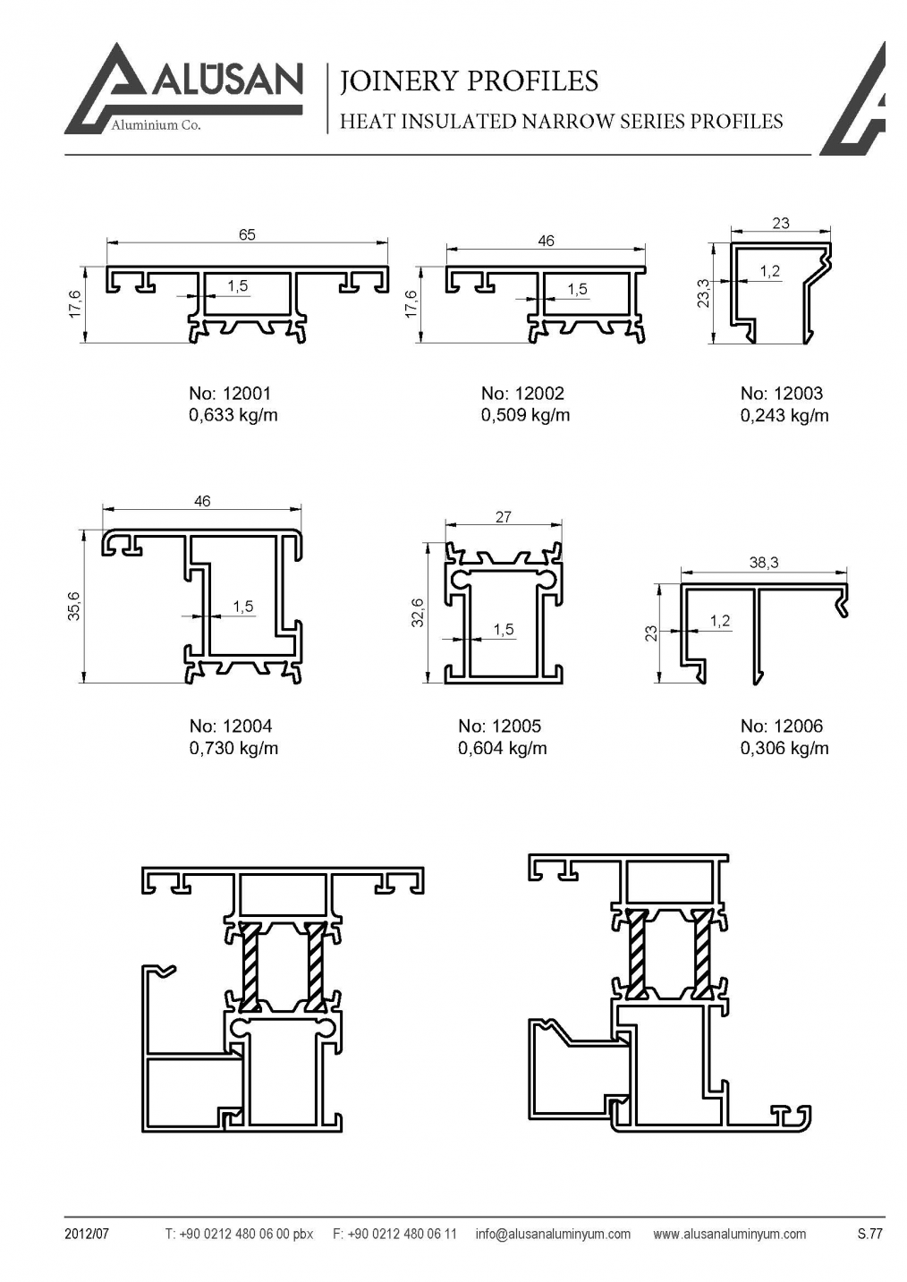 Heat Insulated Narrow Series Profiles :: Alusan Aluminum Co.