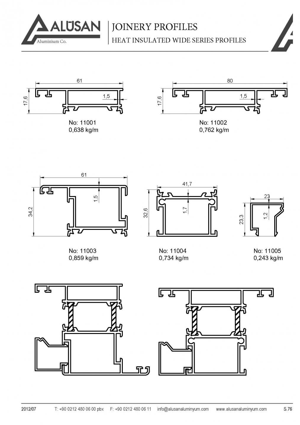 Heat Insulated Wide Series Profiles :: Alusan Aluminum Co.