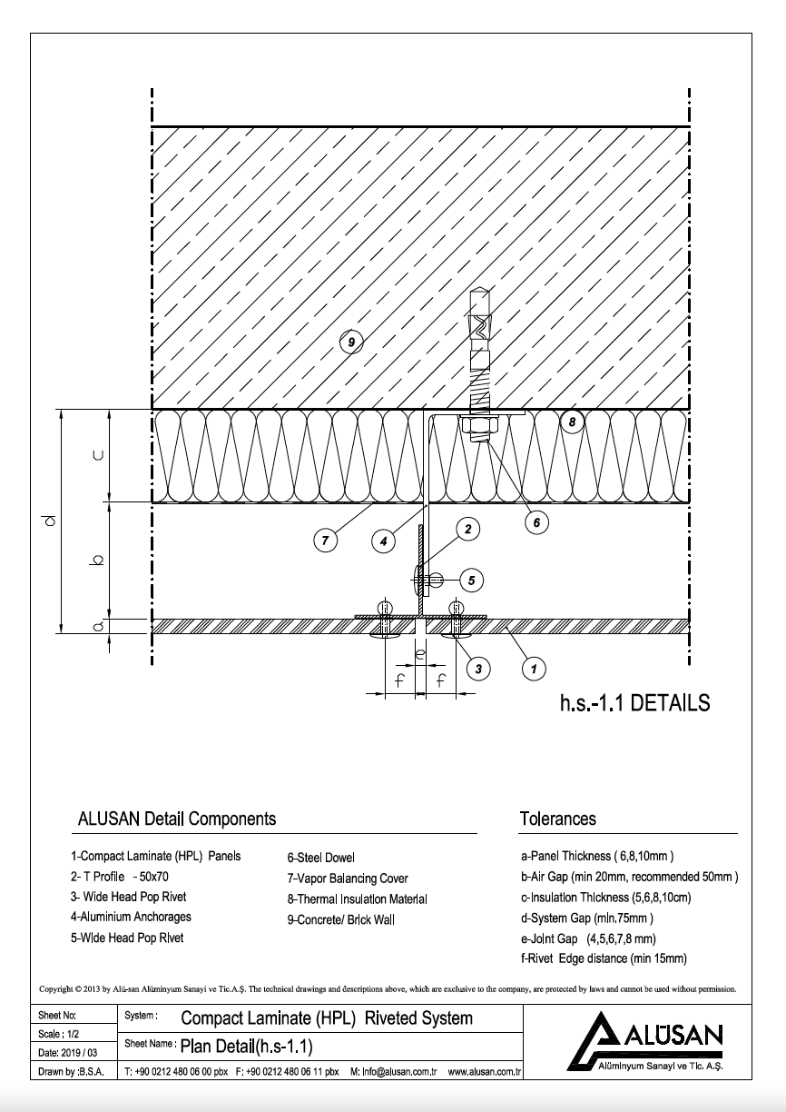 Riveted System :: Alusan Aluminum Co.