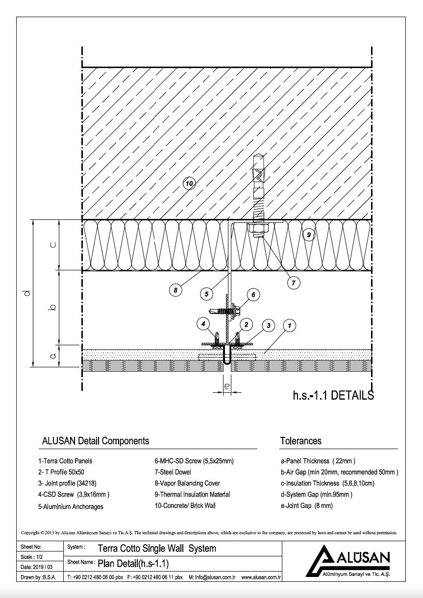 Single Wall System :: Alusan Aluminum Co.
